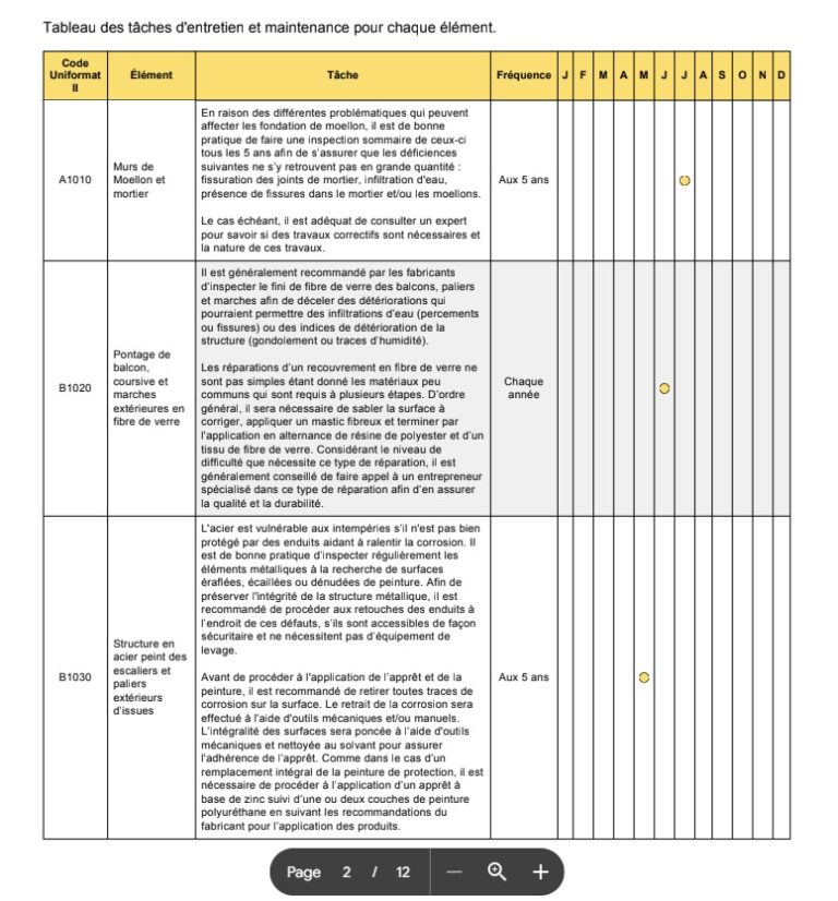 Carnet d'entretien pour Copropriété divise - Tout ce qu'il faut savoirSoumissions Copropriété